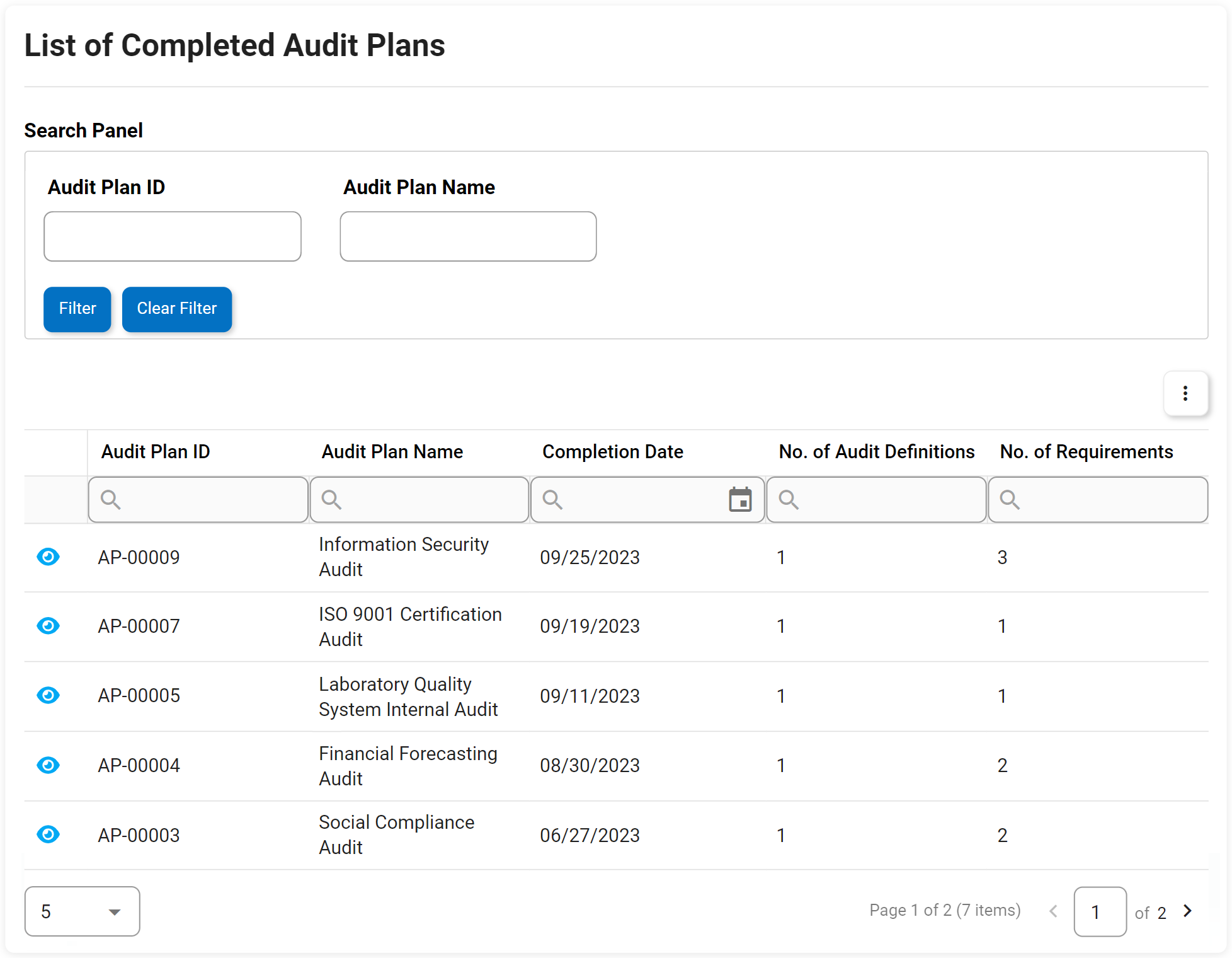 Efficient Audit Management Software for Quality Assurance